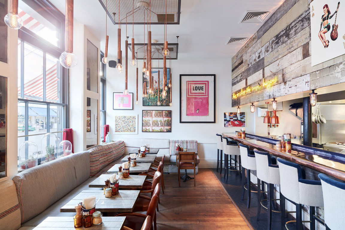 Artist Residence London | United Kingdom - Venue Report